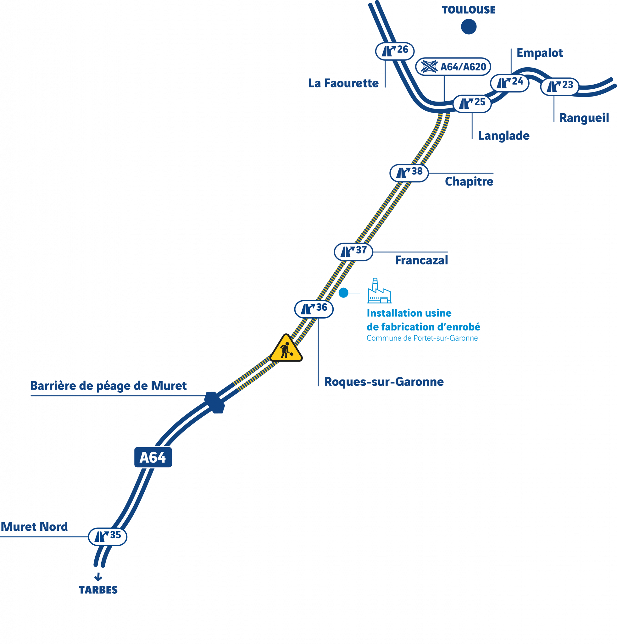 A64 - Entretien des chaussées entre Roques et la bifurcation A64/A620 ...